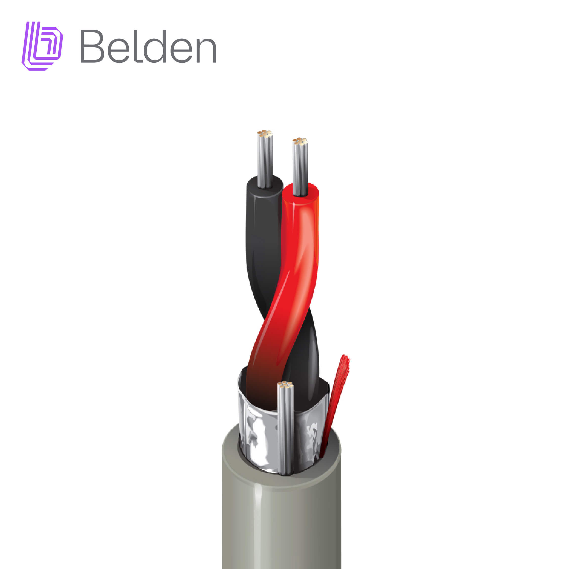 9501 Multi-Conductor Cable - Avesco Marketing Corp